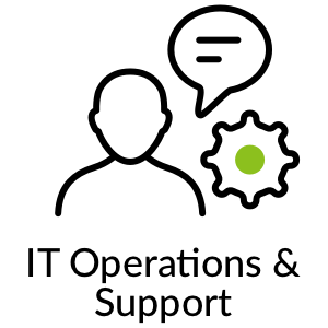 ELITS - IT Service Management